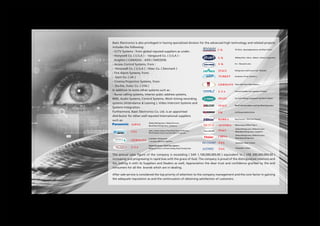 AS Company Profail | PDF