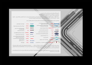 AS Company Profail | PDF