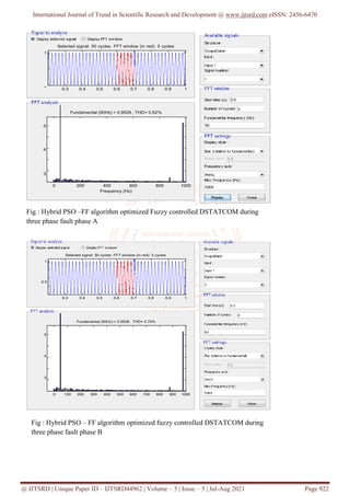 Optimization of FLC Using PSO – FF Hybrid Algorithm Using DSTATCOM for Power Quality Improvement ...