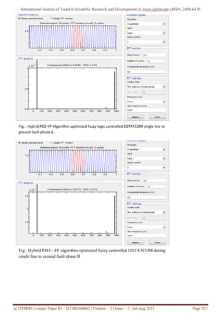 Optimization of FLC Using PSO – FF Hybrid Algorithm Using DSTATCOM for Power Quality Improvement ...