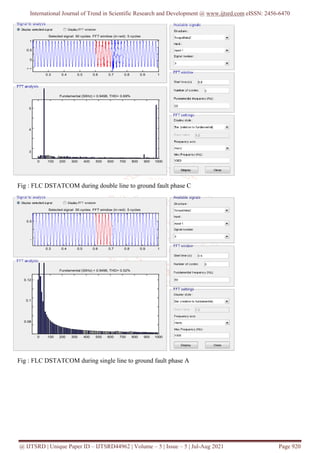 Optimization of FLC Using PSO – FF Hybrid Algorithm Using DSTATCOM for Power Quality Improvement ...