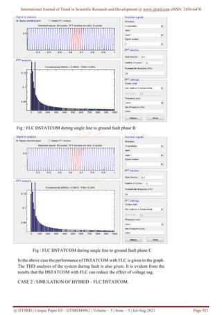 Optimization of FLC Using PSO – FF Hybrid Algorithm Using DSTATCOM for Power Quality Improvement ...