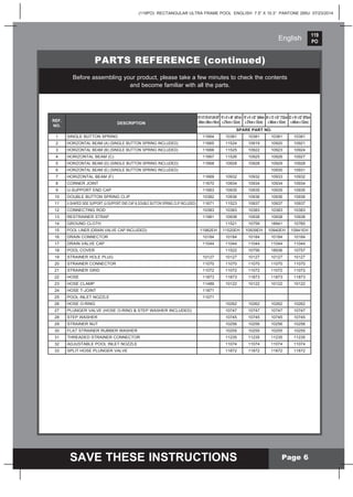 Rectangular swimming pool manual | PDF