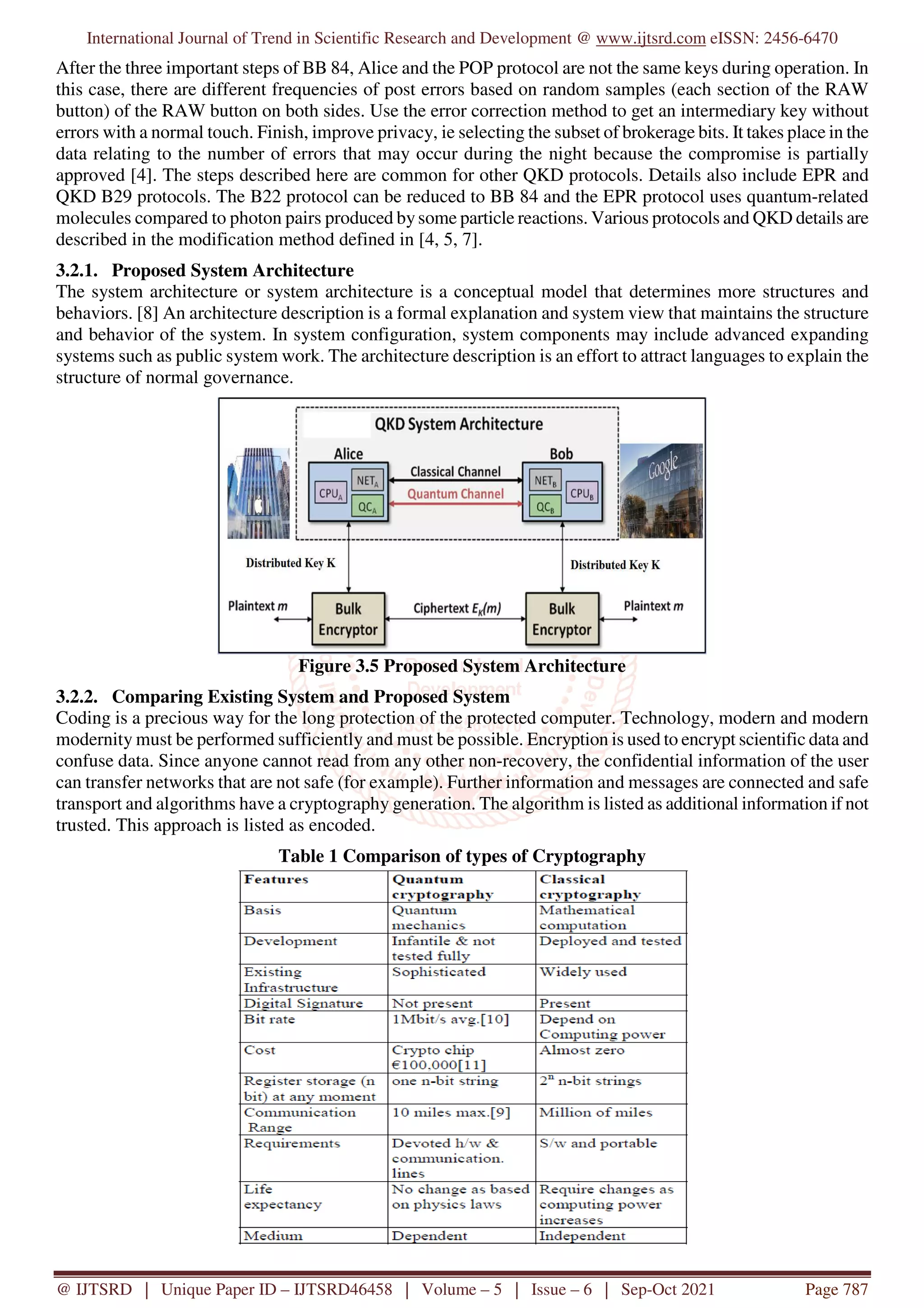 Quantum Cryptography Approach for Resolving Cyber Threats | PDF