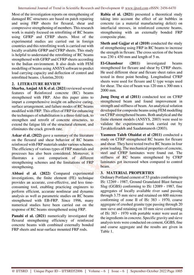 Reinforcement Of Reinforced Concrete Beams Using Cfrp And Gfrp Pdf