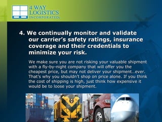 11 Point Shipping Checklist | PPT