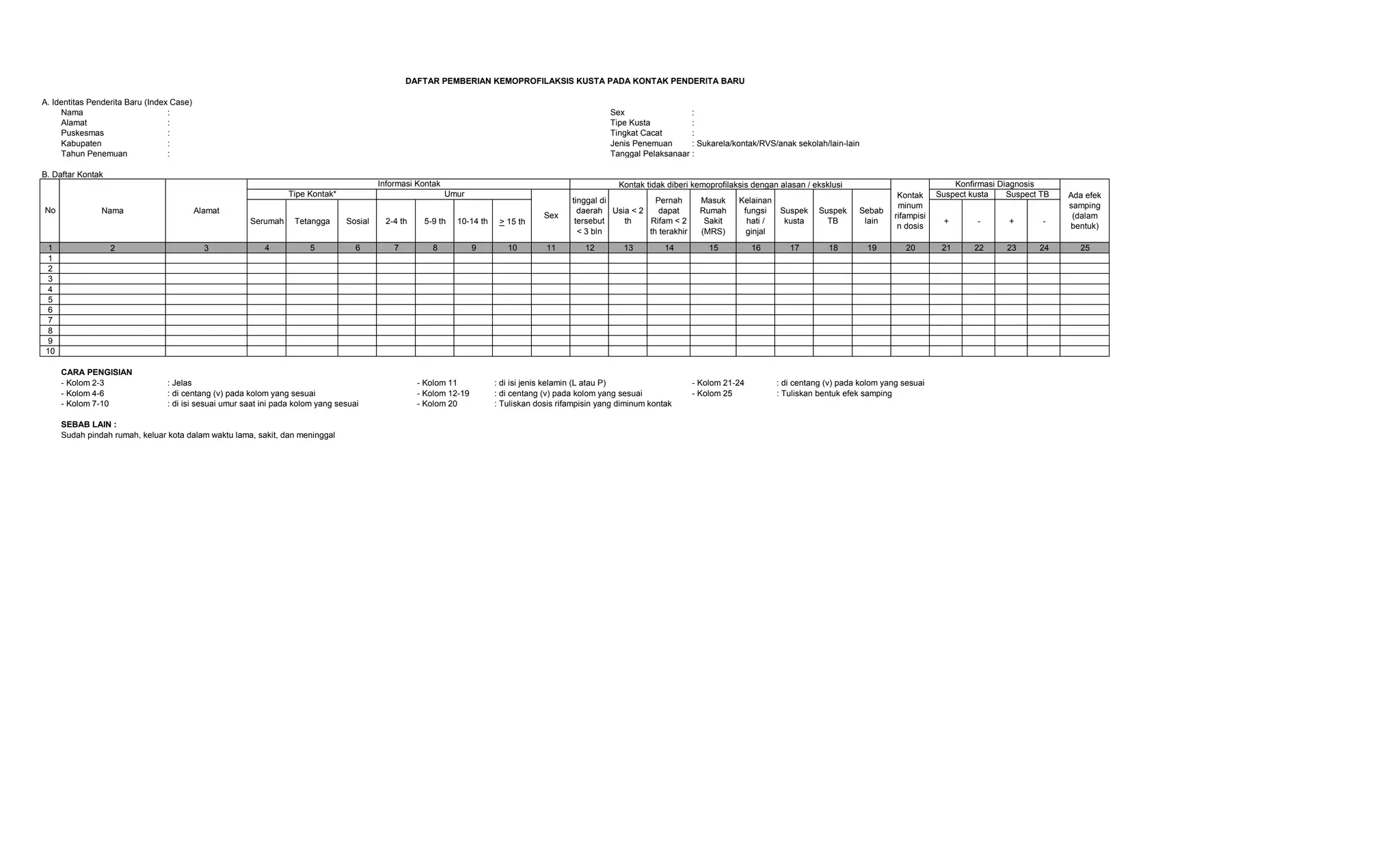 11a. form 11a kemoprofilaksis pendekatan kontak (lampiran pencatatan ...