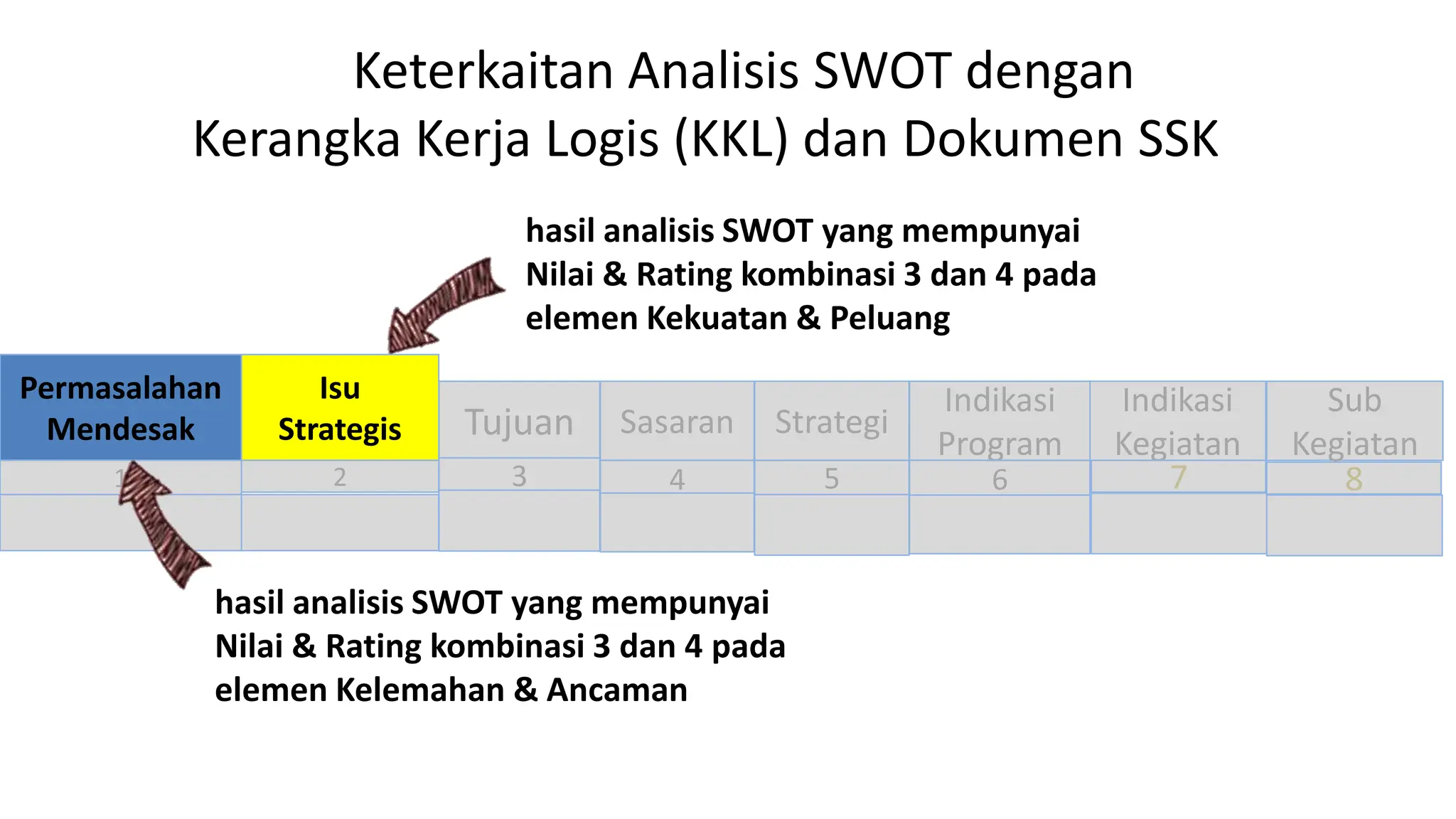 11a. Analisa SWOT.pptx
