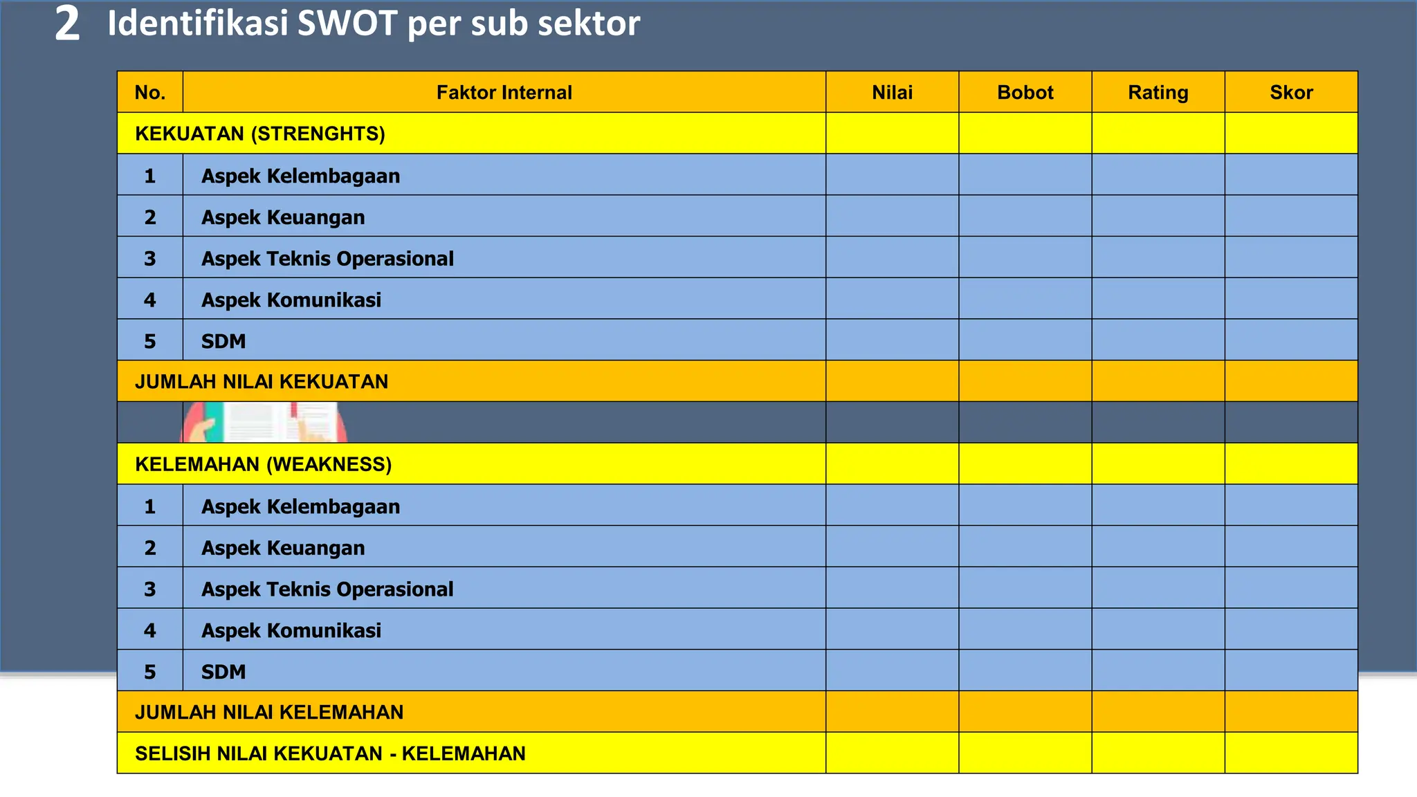 11a. Analisa SWOT.pptx