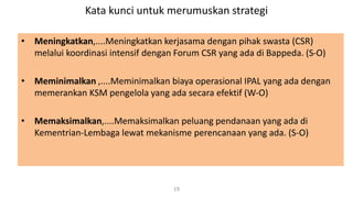 11a. Analisa SWOT.pptx