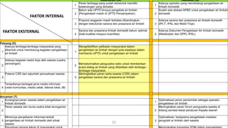 11a. Analisa SWOT.pptx