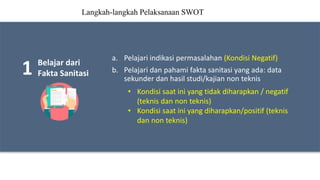 11a. Analisa SWOT.pptx