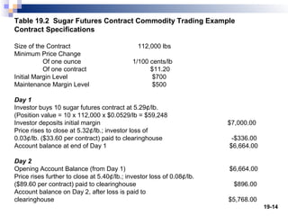 11 A futures contract specifications - mpv | PPT