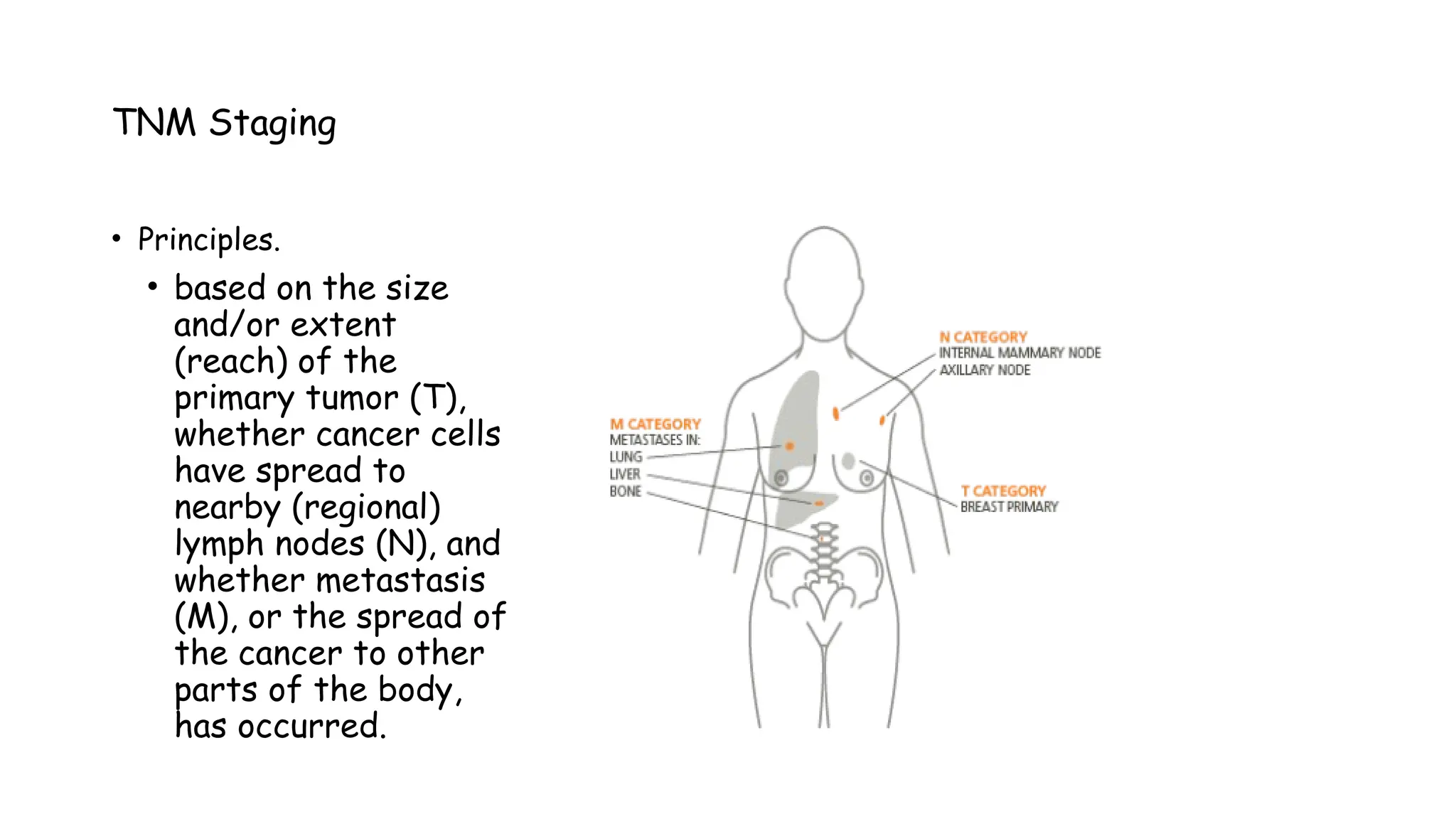 Grading and staging of tumors and paraneoplastic syndrome | PPTX