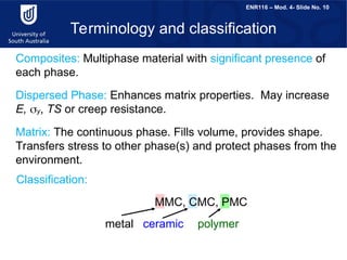 11A-Particle-Reinforced-Composites-3.4-MB (1).ppt