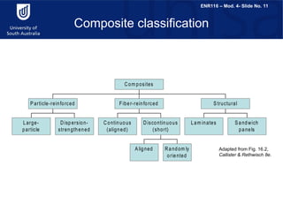 11A-Particle-Reinforced-Composites-3.4-MB (1).ppt