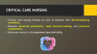 Comprehensive Principles of Critical Care Nursing for ICU Professionals ...