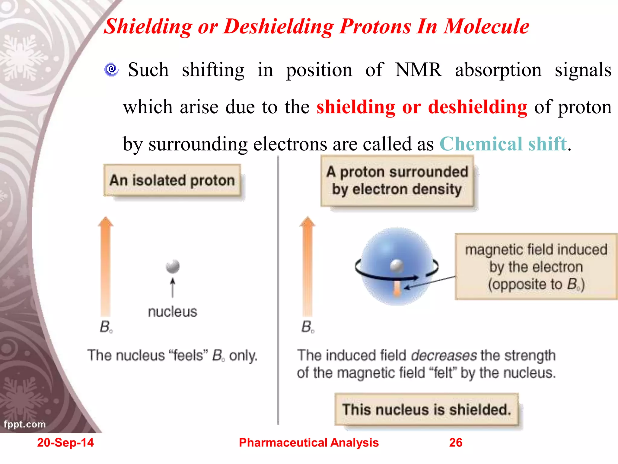 COMPARISION BETWEEN 1 H & 13 C NMR | PPTX