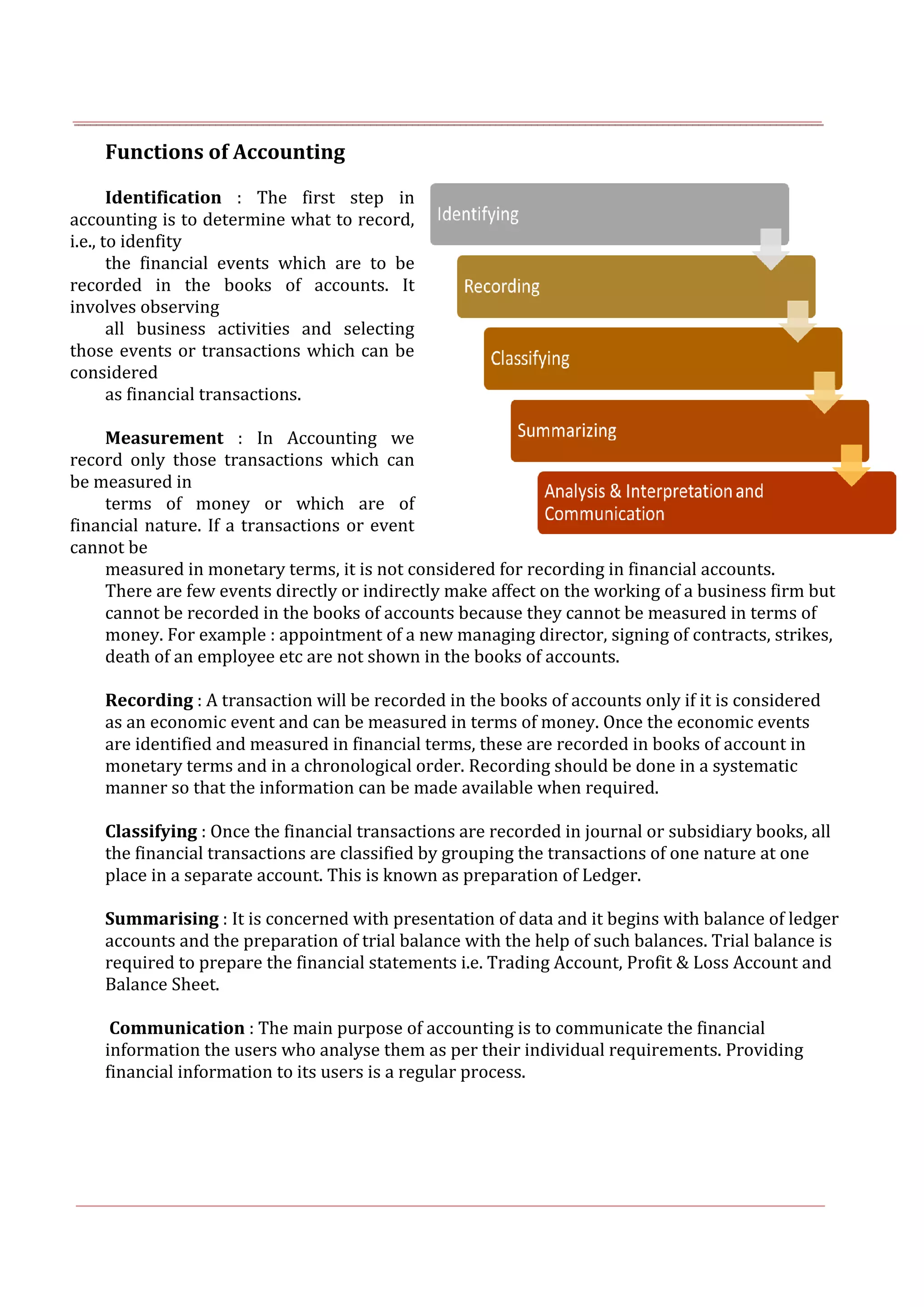 11 accountancy keynotes_ch01_introduction_to_accounting | PDF