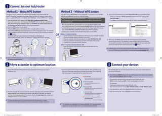 BT 11ac Dual-Band Wi-Fi Extender 750 Quick Start | PDF