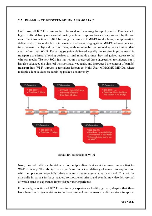 11ac the next evolution of wi fi