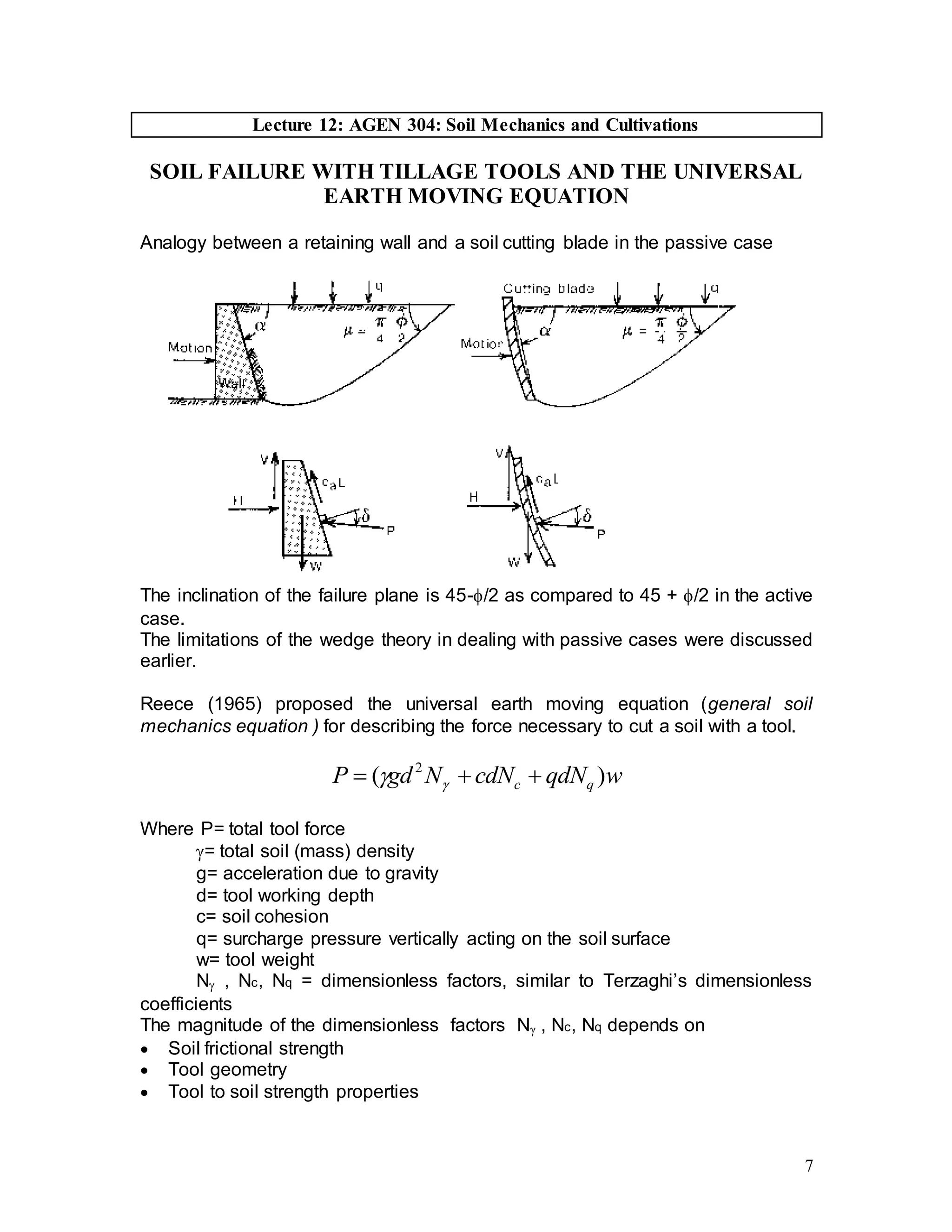 11 ag304 soil_cutting_and_tillage_+_worked_example | DOC