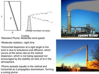 11 air pollution dispersion | PPT