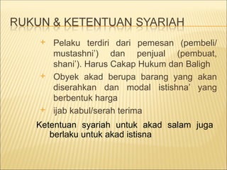 11 Akad Istishna dan Istishna Paralel '.ppt