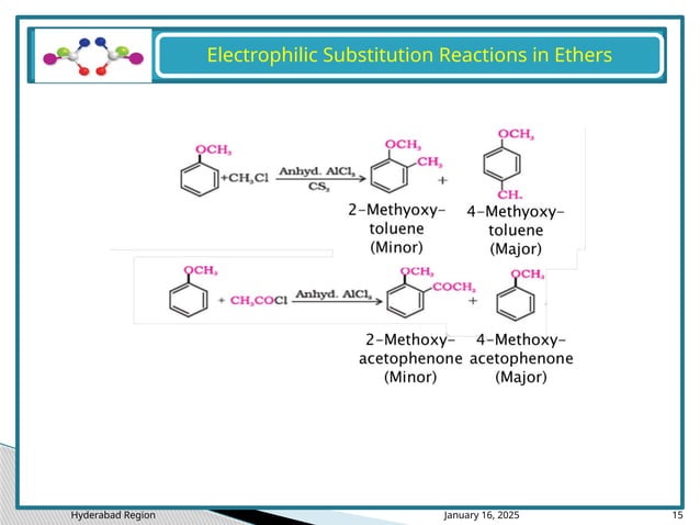 11 Alcohols Phenols and Ethers part-3.pptx