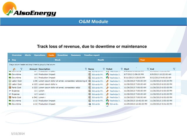 2014 PV Reliability, Operations & Maintenance Workshop: O&M with SCADA ...