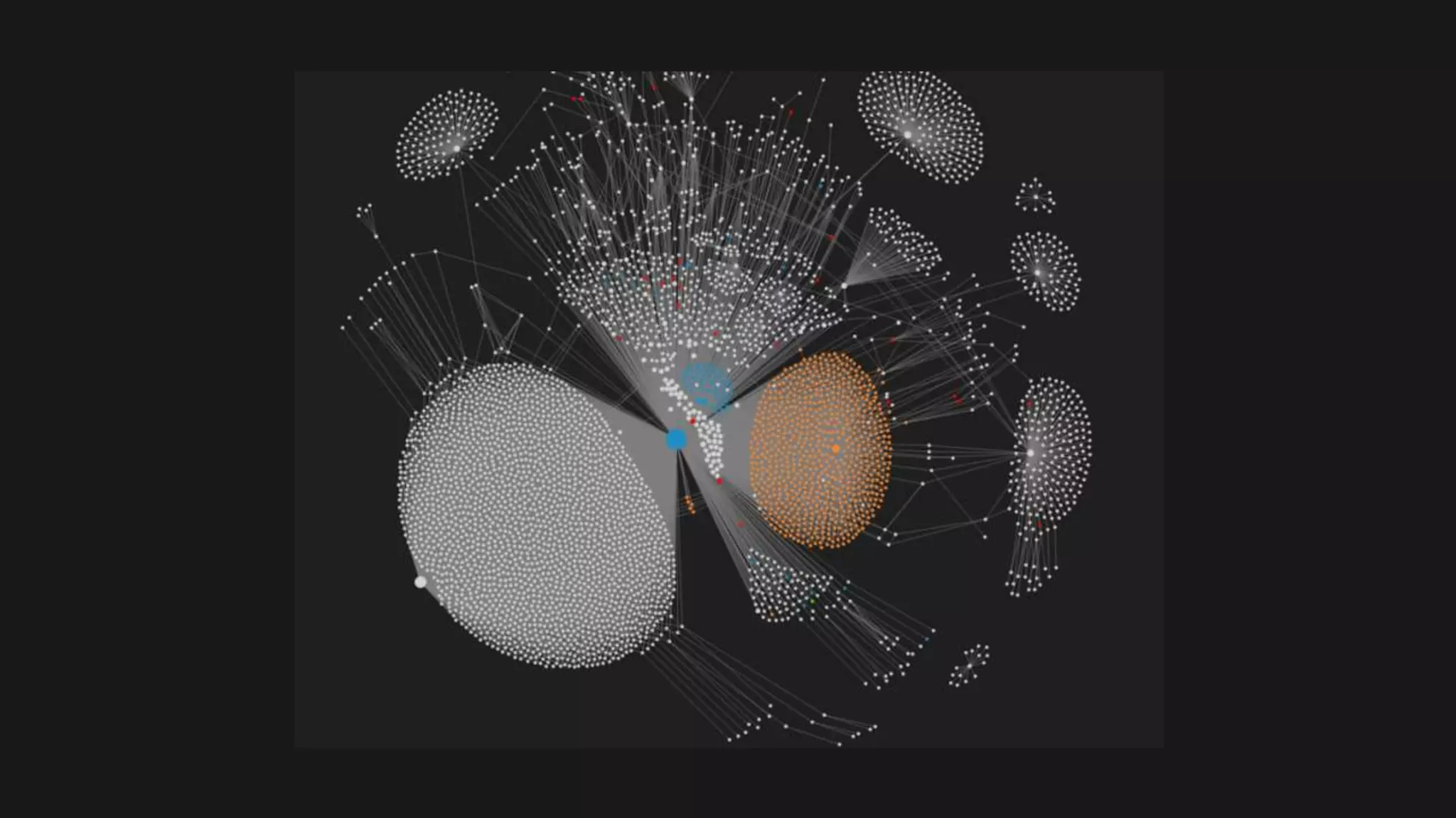 The Science of Influence and Networks - Paul Siegel | PPT