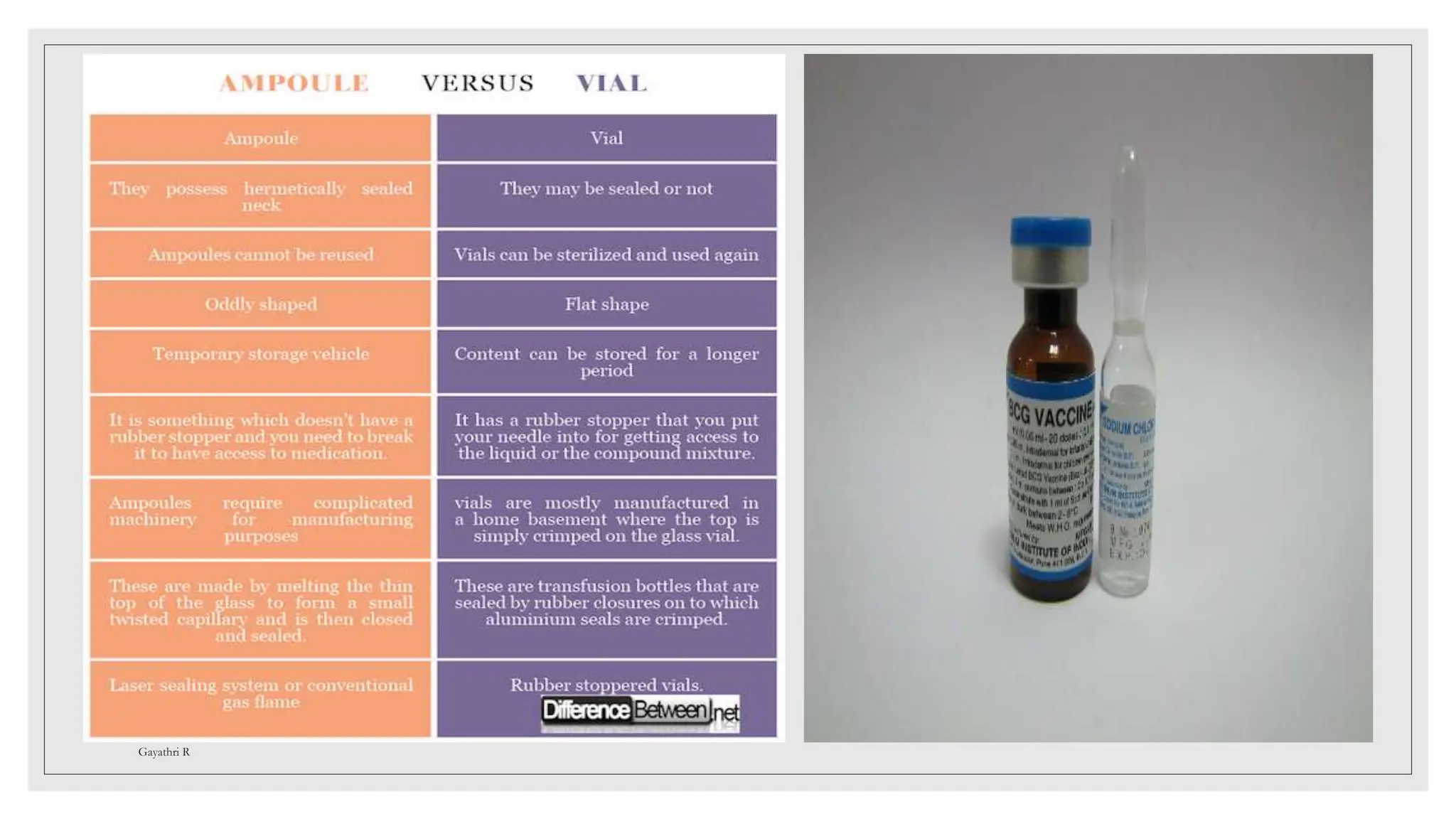 AMPOULES AND VIALS PRESENTATION PPTX.... | PPTX