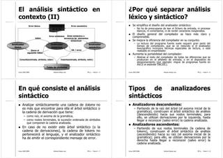 1_1Analisis_Sintactico_-_Introduccion.pdf