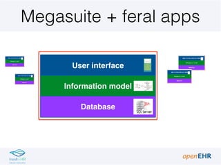 1 1 anatomy of an app | PDF