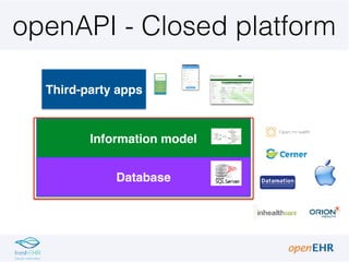1 1 anatomy of an app | PDF