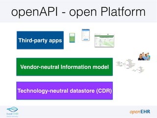 1 1 anatomy of an app | PDF