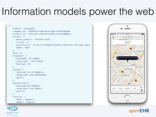 1 1 anatomy of an app | PDF