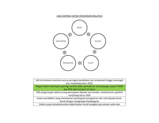 11_Anjakan_PPPM_2013_2025.doc