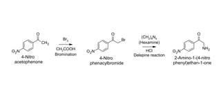 Chloramphenicol | PDF