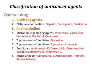 Anticancer drugs 4 cytotoxic drugs and antibiotics | PPTX