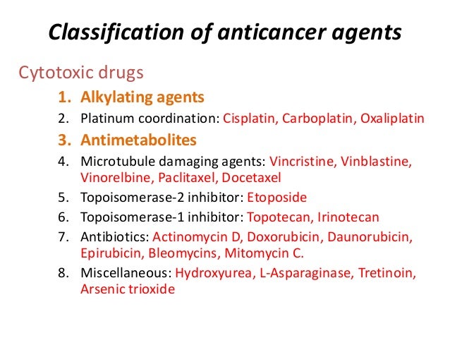 Anticancer drugs 4 cytotoxic drugs and antibiotics