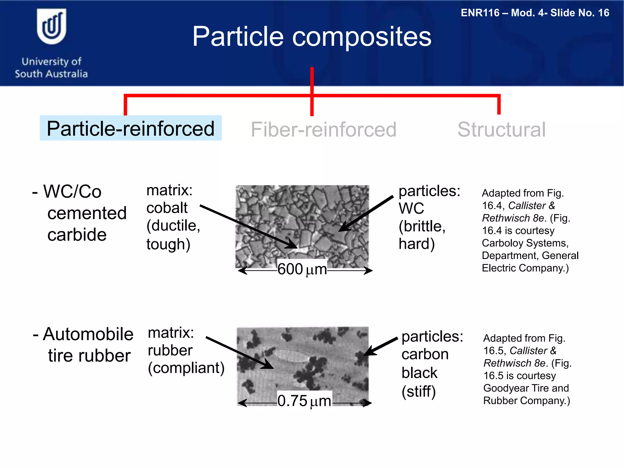 11A Particle Reinforced Composites (3.4 MB).ppt