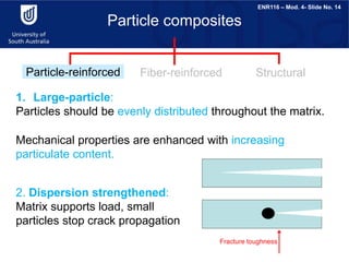 11A Particle Reinforced Composites (3.4 MB).ppt