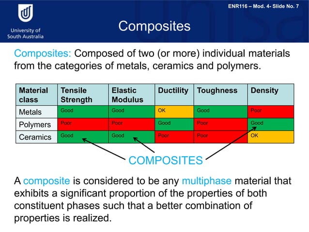 11A Particle Reinforced Composites (3.4 MB).ppt | Geology | Science
