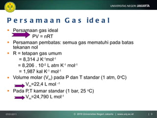 Termodinamika (11) a persamaan_keadaan_gas_(nyata_dan_ideal) | PPT
