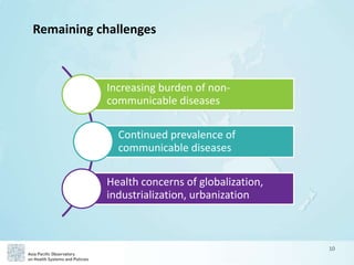APO The Philippines Health System Review (Health in Transition) | PPTX