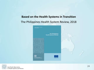 APO The Philippines Health System Review (Health in Transition) | PPTX