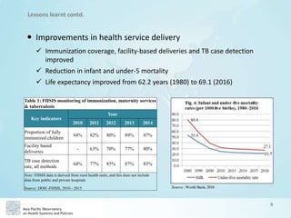APO The Philippines Health System Review (Health in Transition) | PPTX