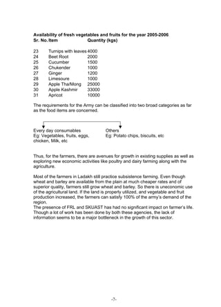 11 armyoutsourcingwp16aug05 | PDF