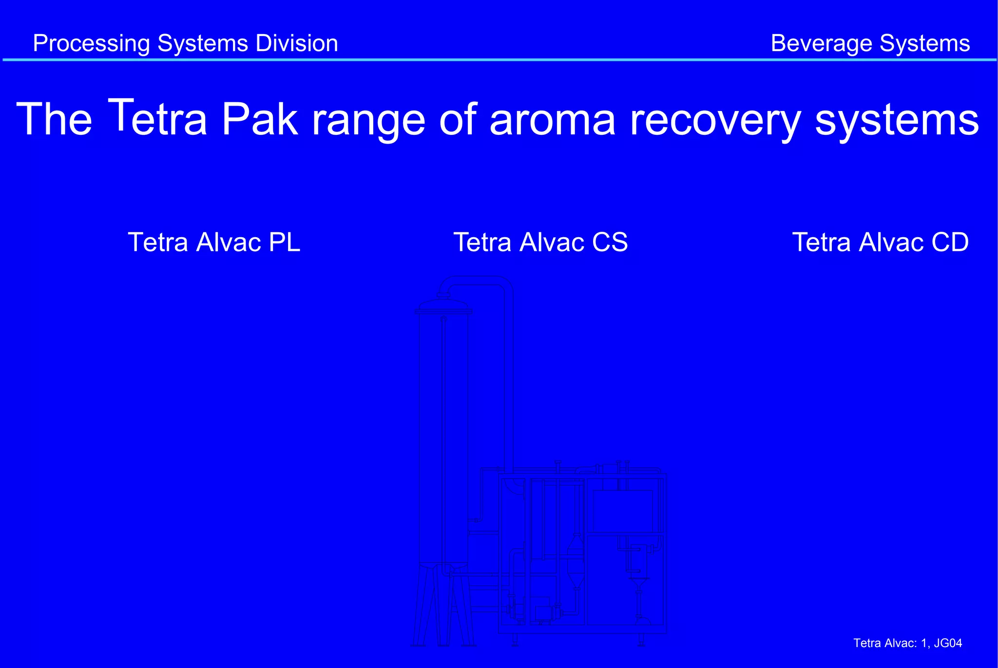 11 aroma recovery | PPT